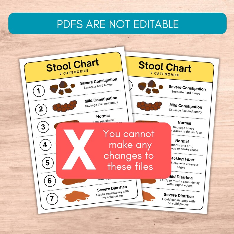 Stool Chart, Bristol Stool Chart Poster, Bowel Movements, Stool Health ...