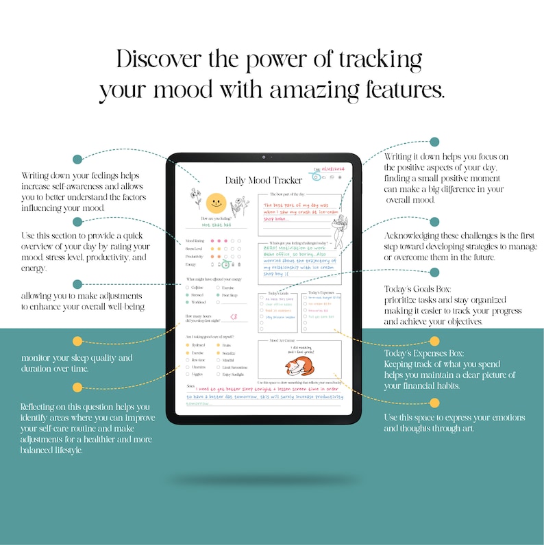 Mood Tracker A4 Printable PDF Mood All-in-one Solution for Emotional ...