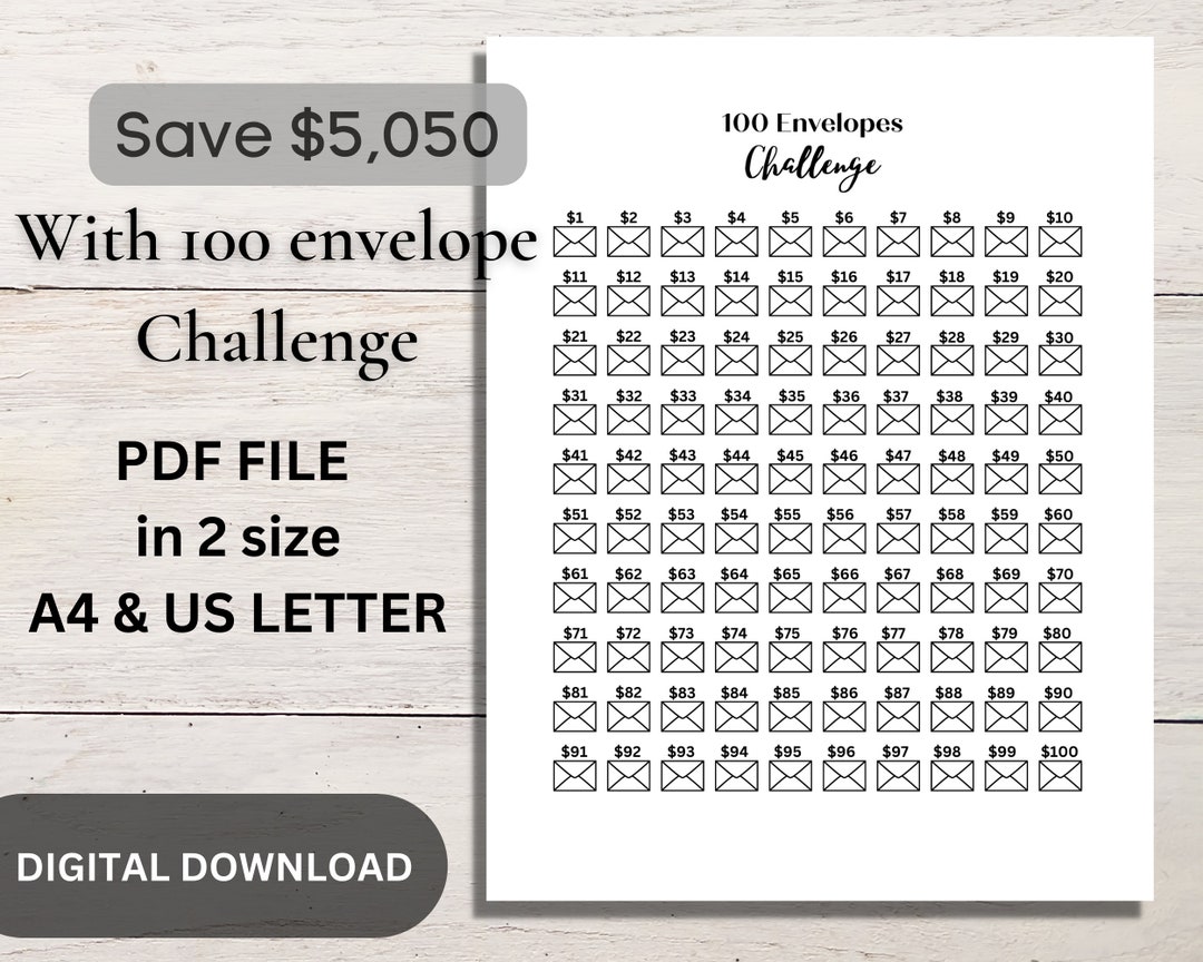 100 Envelope Challenge Printable, Cash Stuffing, Money Savings, - Etsy