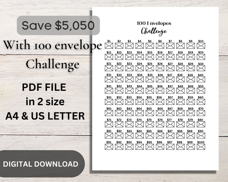 100 Envelope Challenge Printable, Cash Stuffing, Money Savings, - Etsy