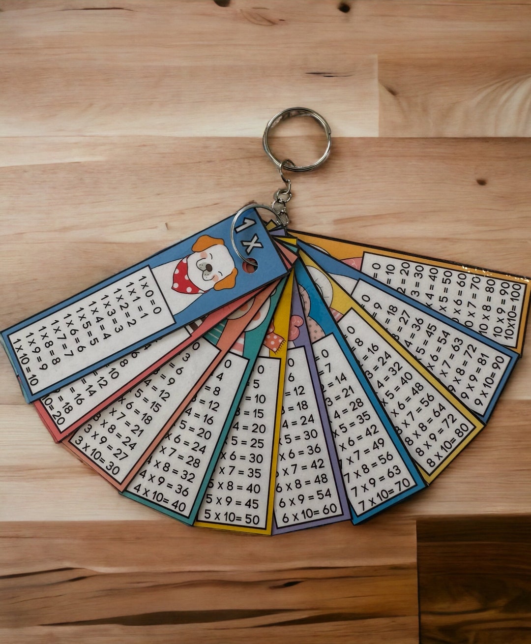 Multiplication Table Cards Keychain - Etsy
