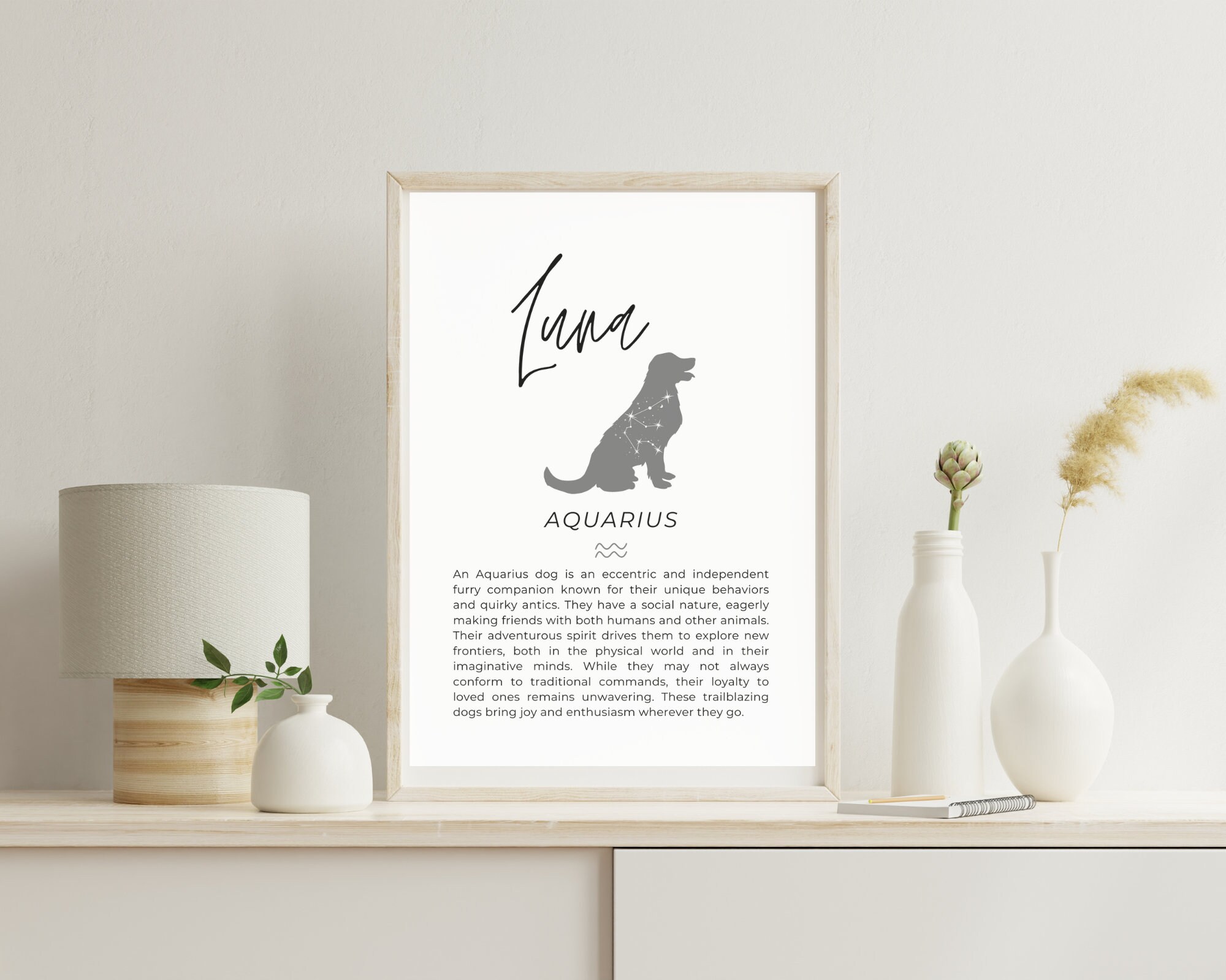 Dog Astrology, Custom Dog Zodiac Sign, Personalized Pet Astrology Sign ...