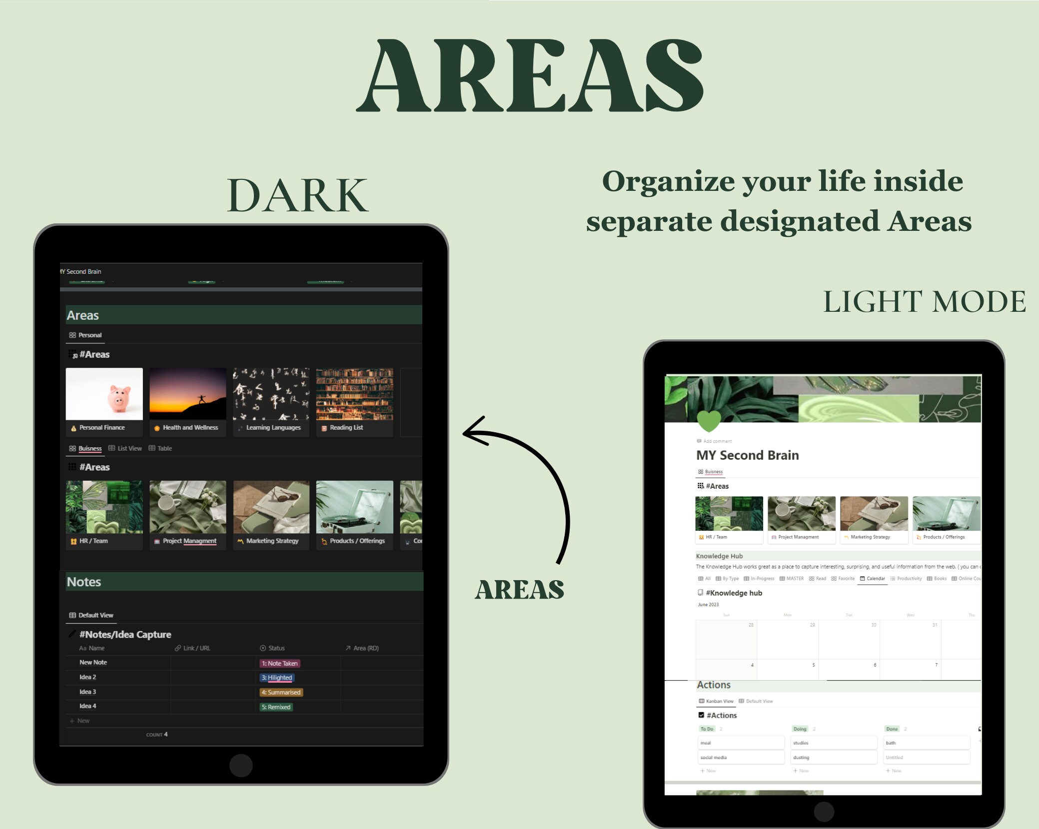 Notion Second Brain Template Notion Dashboard Notion Template 2023 Notion Planner Notion All