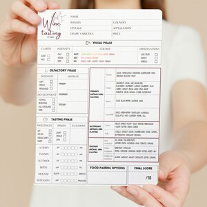 Wine Tasting Notes PDF Printable Guide / Template for Wine Reviews and ...