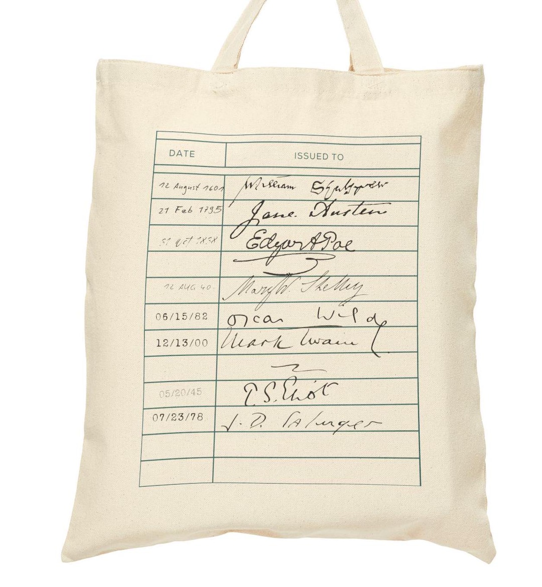 Library Card Tote Bag | Book Lover Canvas Bag for Bookstore ...