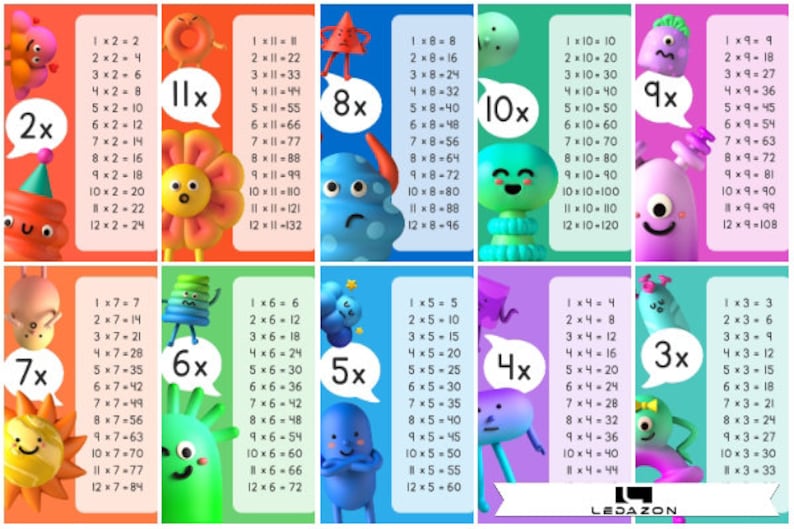 Simple Multiplication Tables for Kids: Ready to Print - Etsy