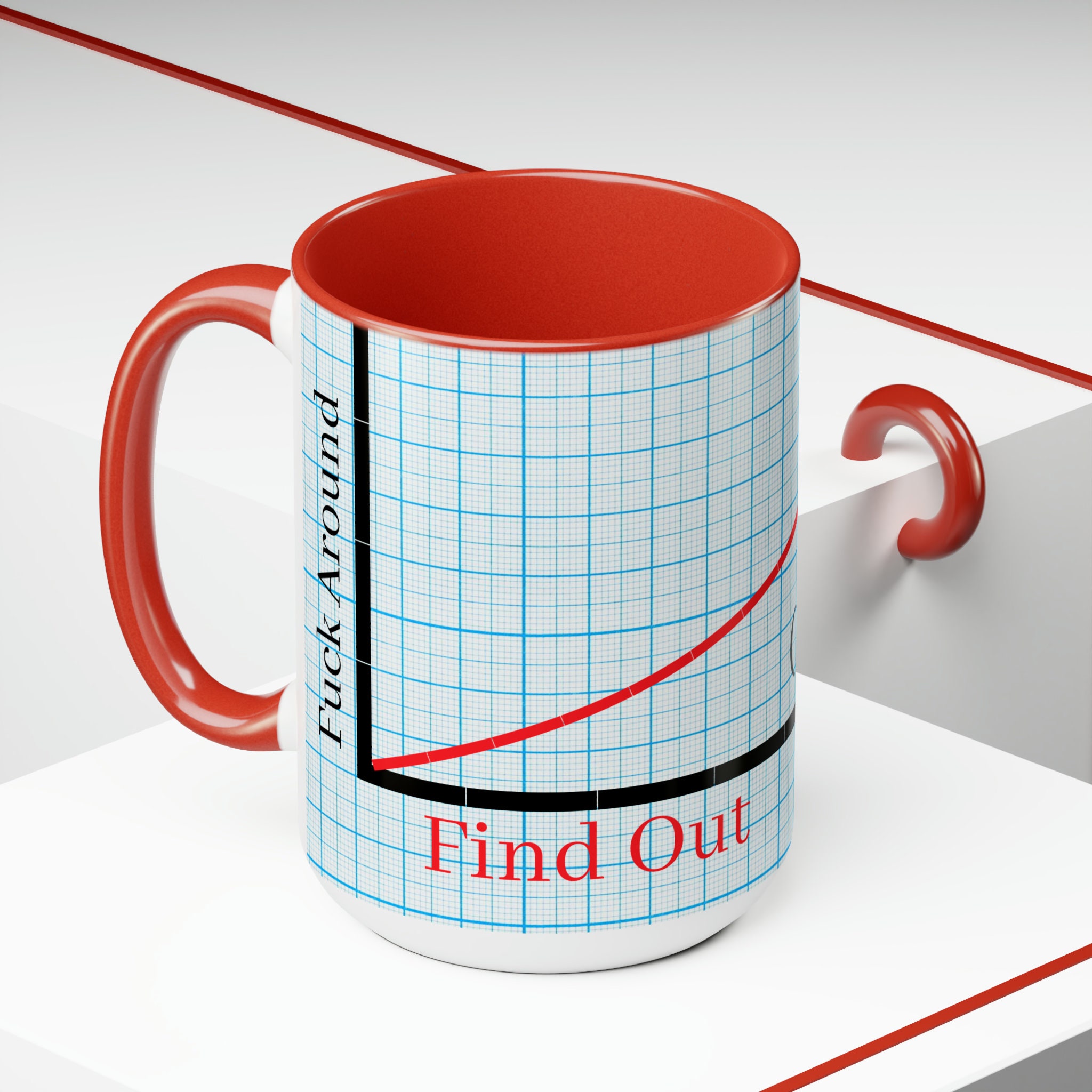 15 Oz, "fuck Around/find Out" FAFO Scale Graph Two-tone Coffee Mugs - Etsy