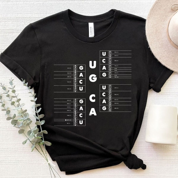 Genetics - Etsy