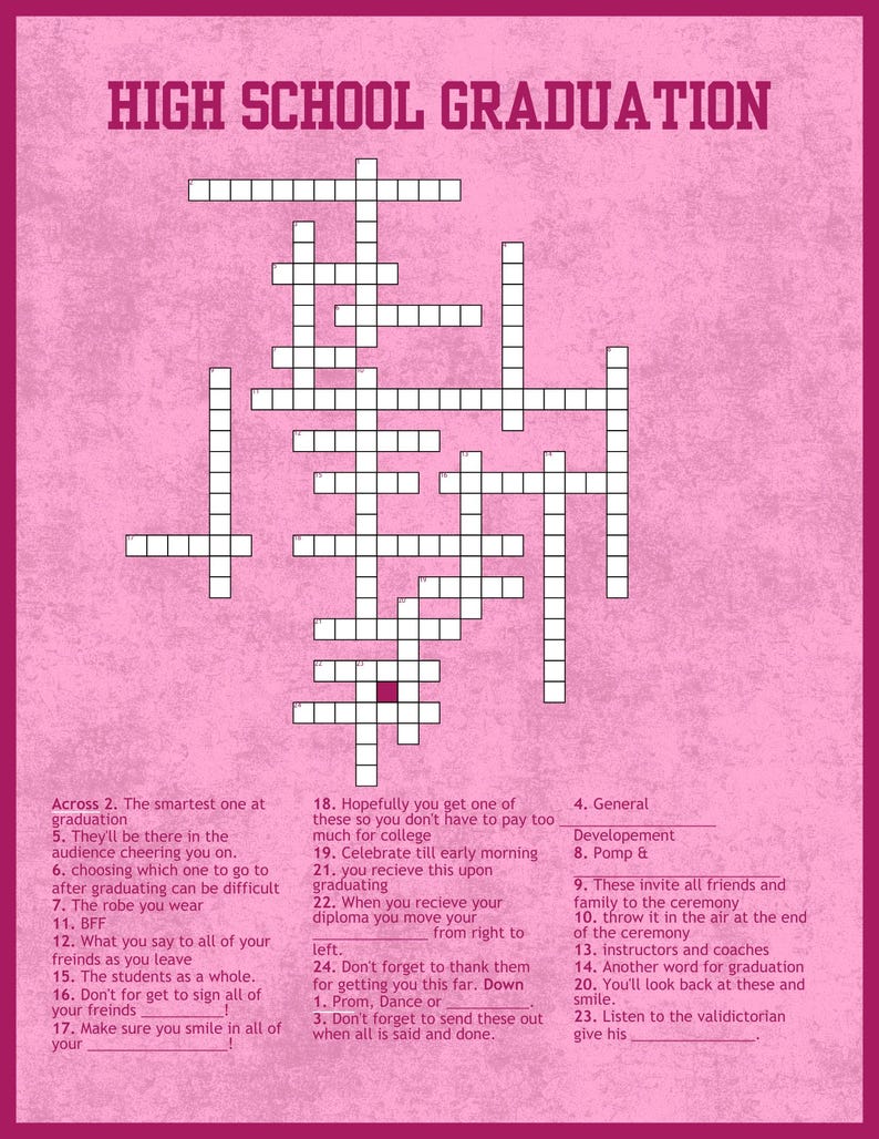 Customizable Graduation Magazine: Class of 2025 DIY Booklet (canva Pro ...