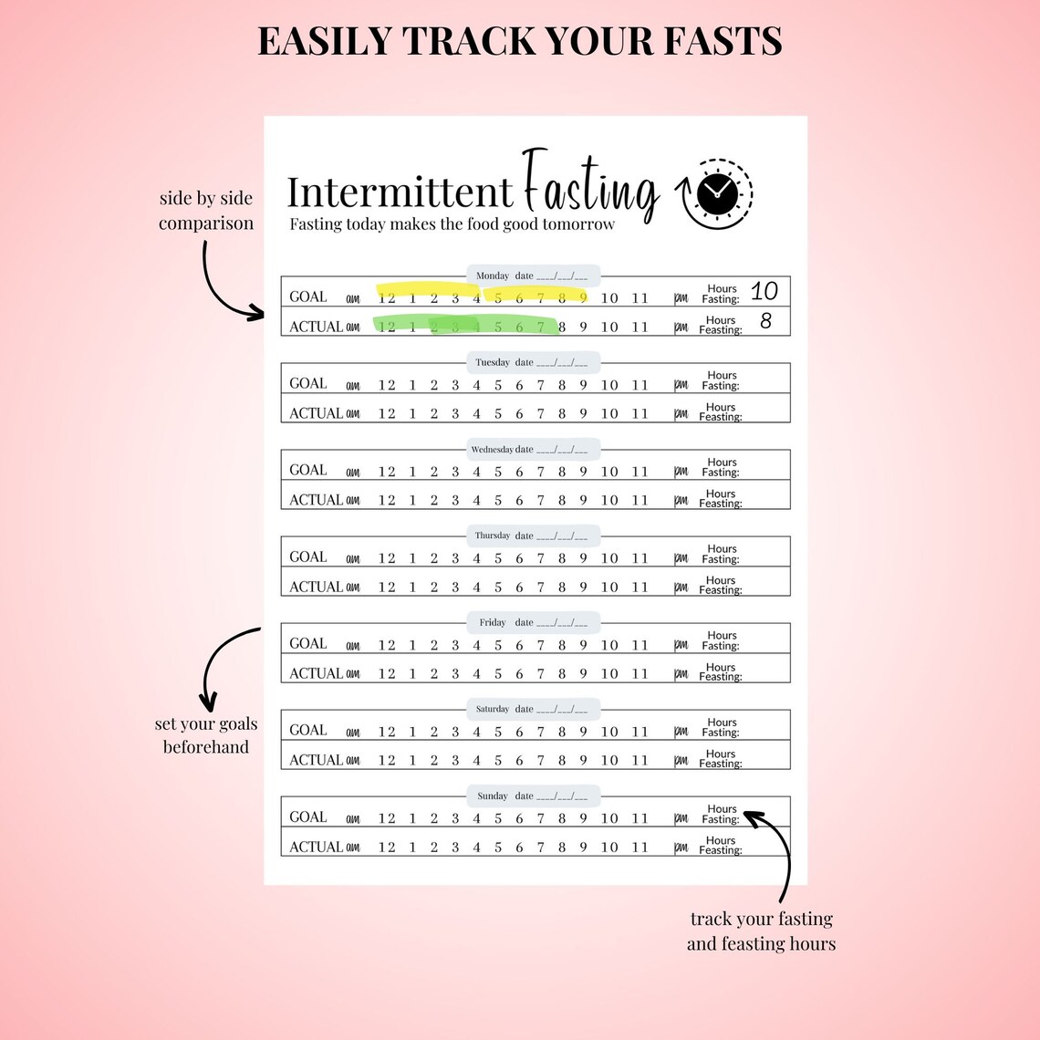 Intermittent Fasting | Fasting Printable | Daily Weekly Fasting Tracker ...