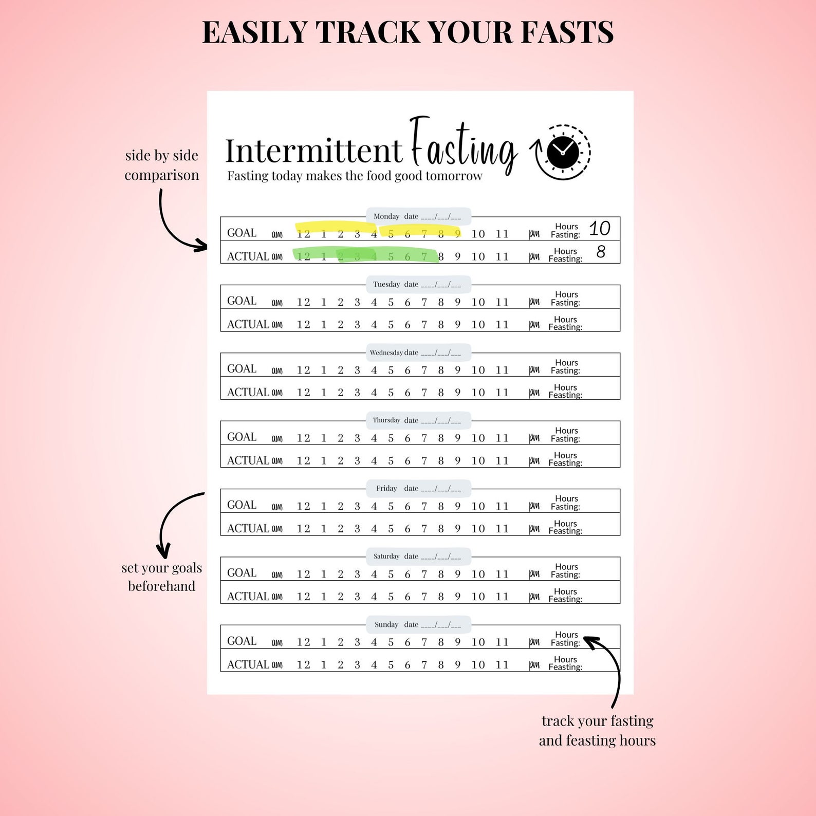 Intermittent Fasting | Fasting Printable | Daily Weekly Fasting Tracker ...