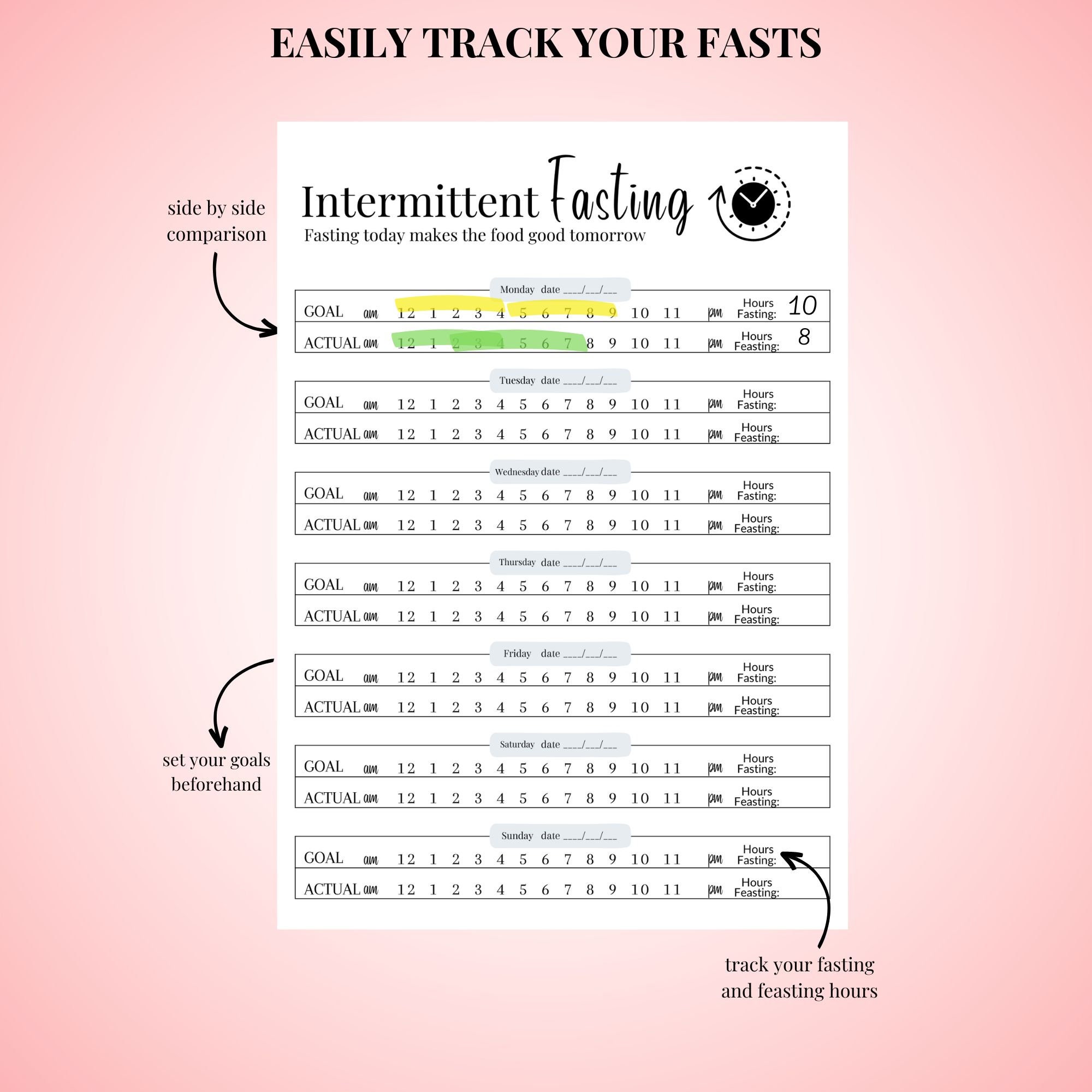 Intermittent Fasting | Fasting Printable | Daily Weekly Fasting Tracker ...