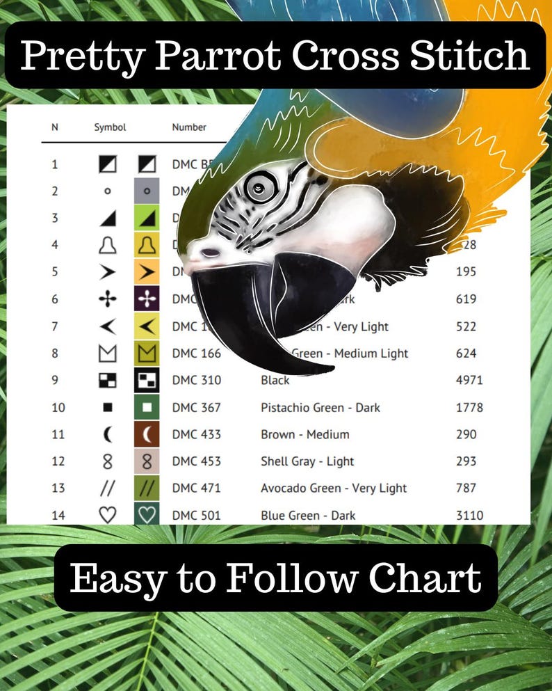 Parrot Cross Stitch Pattern - Etsy