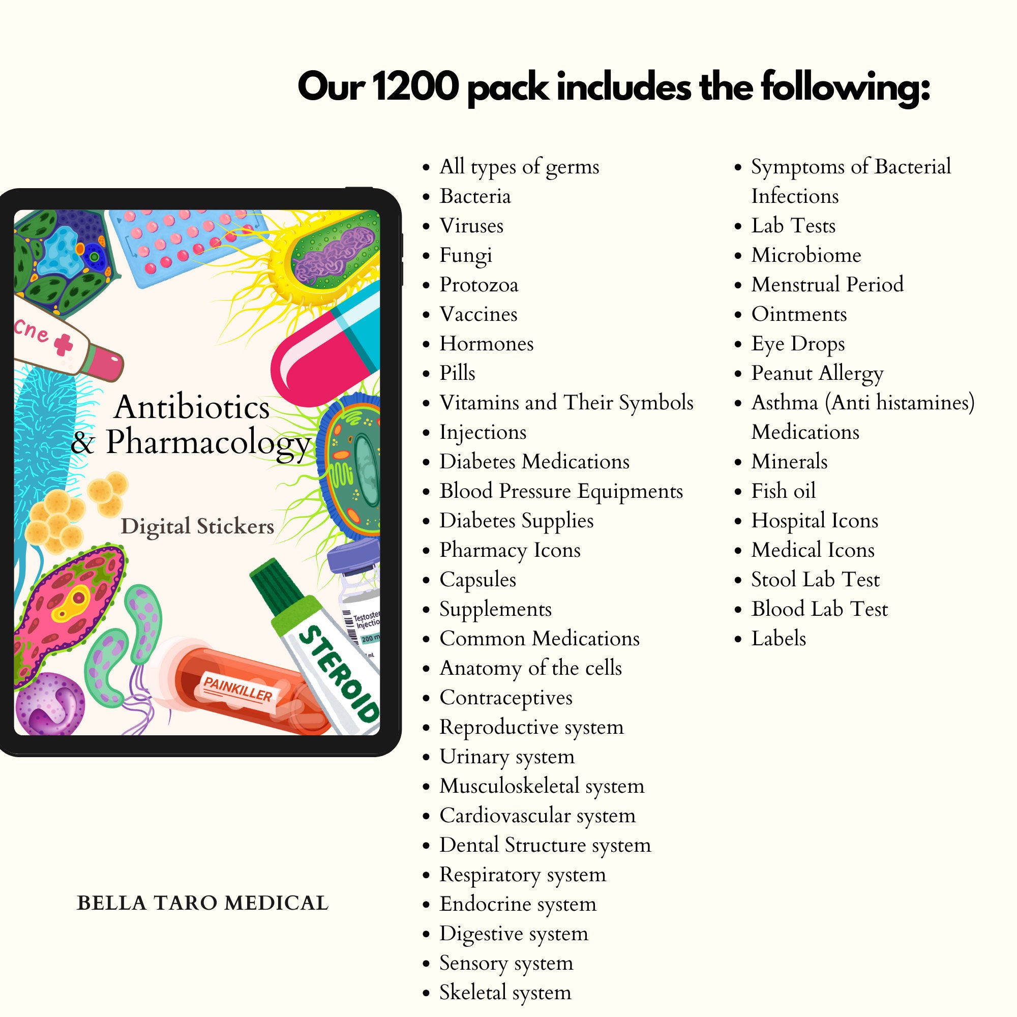 Antibiotics & Pharmacy Digital Stickers Pre-cropped Goodnotes Stickers ...