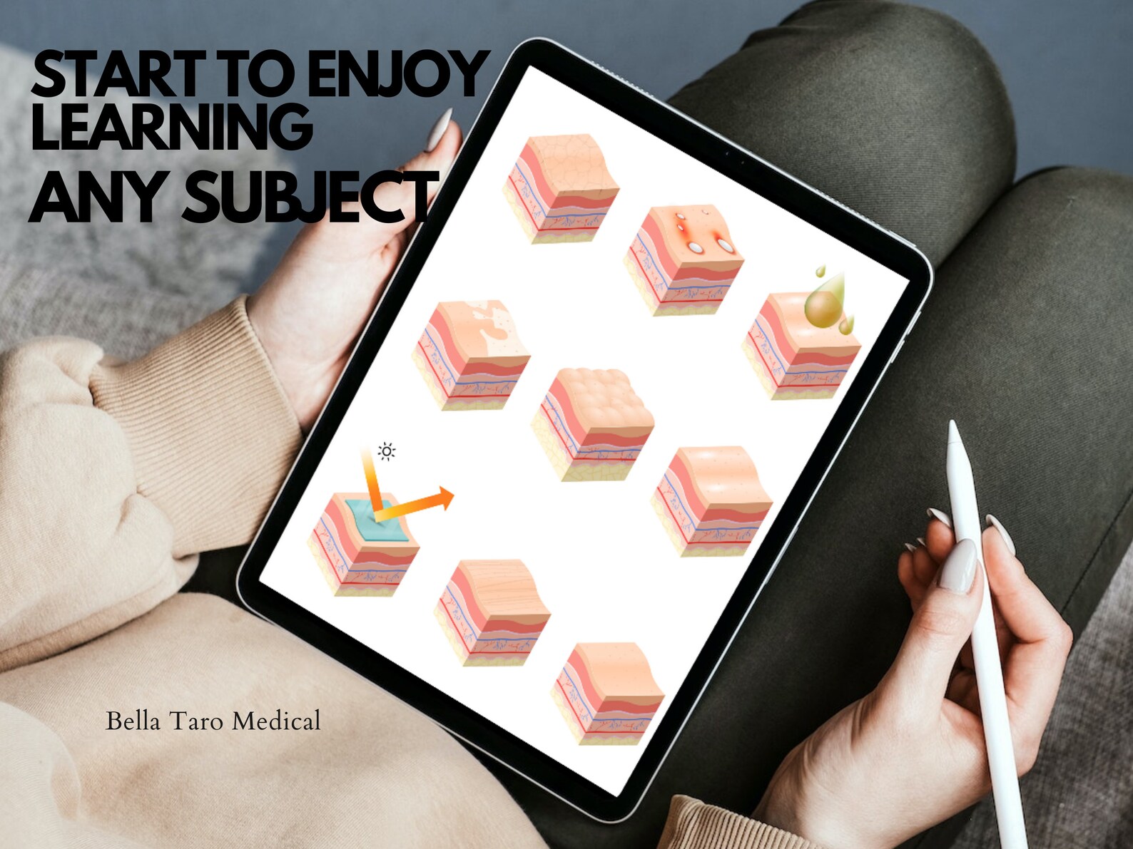 Anatomy & Physiology Bundle Stickers | 560 Pre-cropped Human Body ...