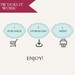Personalized MA Week Appreciation Sign Printable / Medical Assistant ...