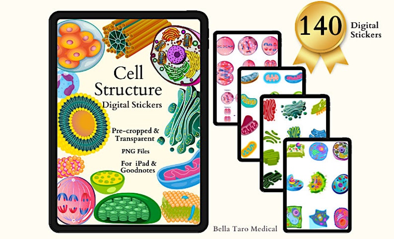 Cell Structure & Anatomy Digital Stickers, Precropped Cell Biology and ...