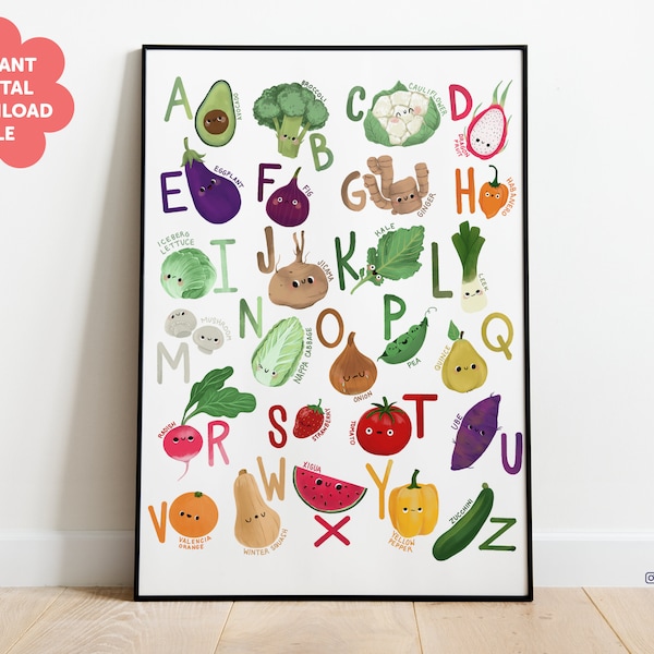 Poster of Abc - Etsy
