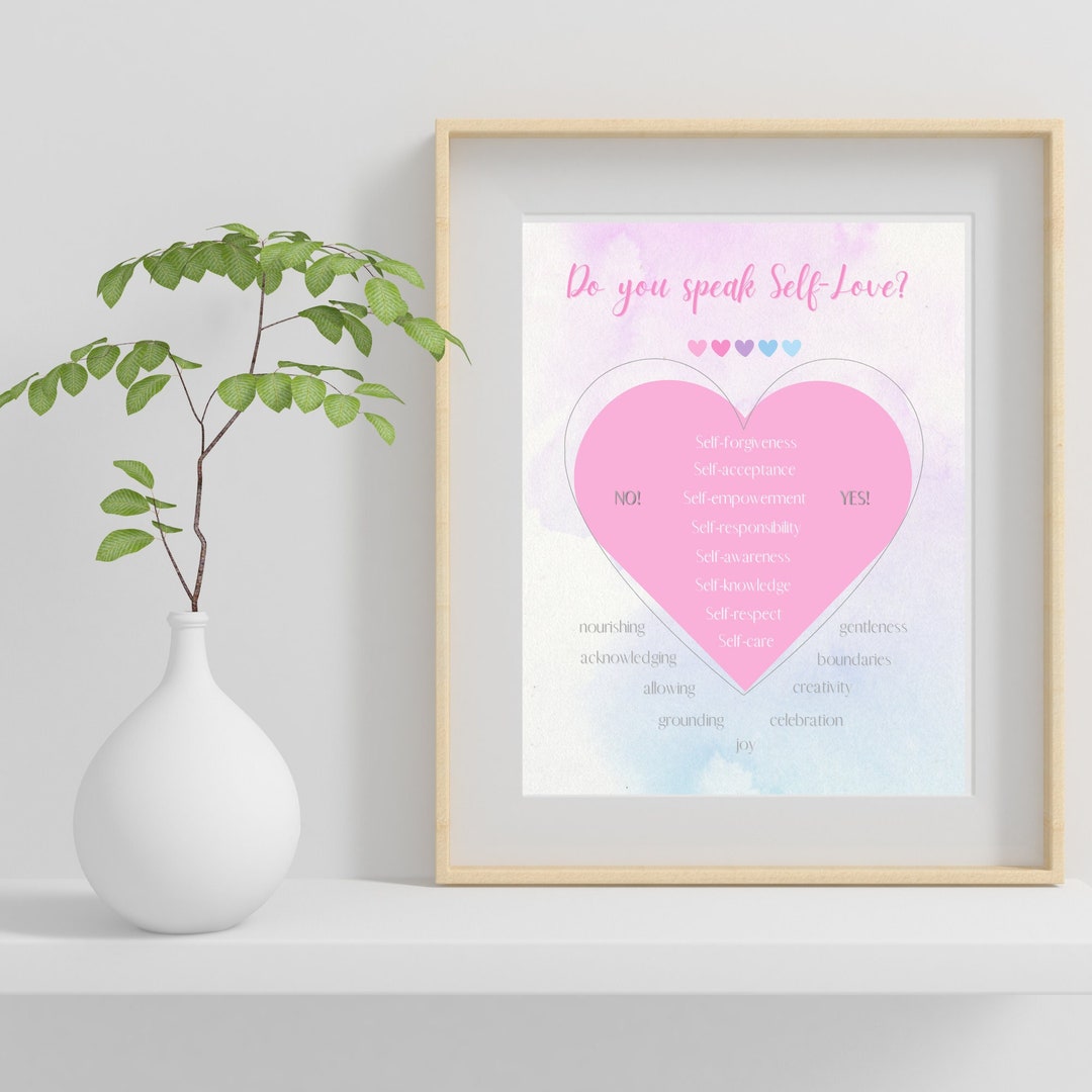 Do You Speak Self-love?, Self-love Poster, Self-awareness, Self-love ...