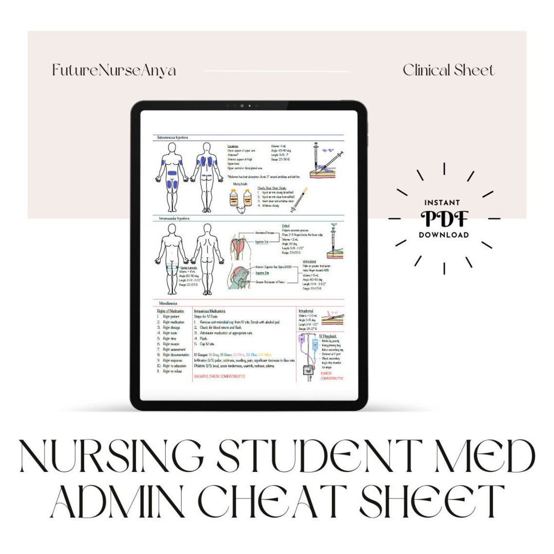 Nursing Student Clinical Medication Administration Cheat Sheet. SQ, IM ...