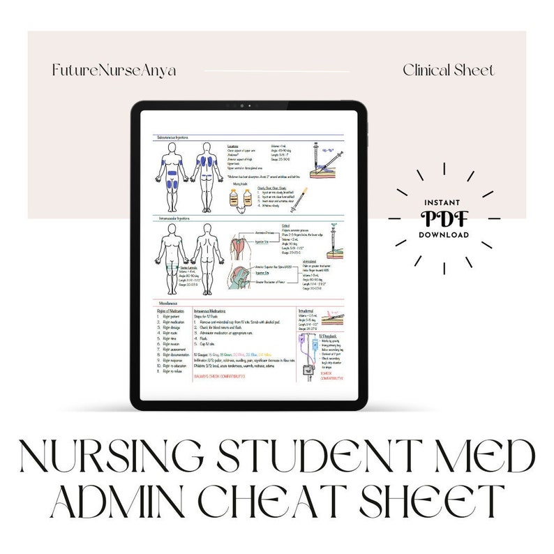 Nursing Student Clinical Medication Administration Cheat Sheet. SQ, IM ...