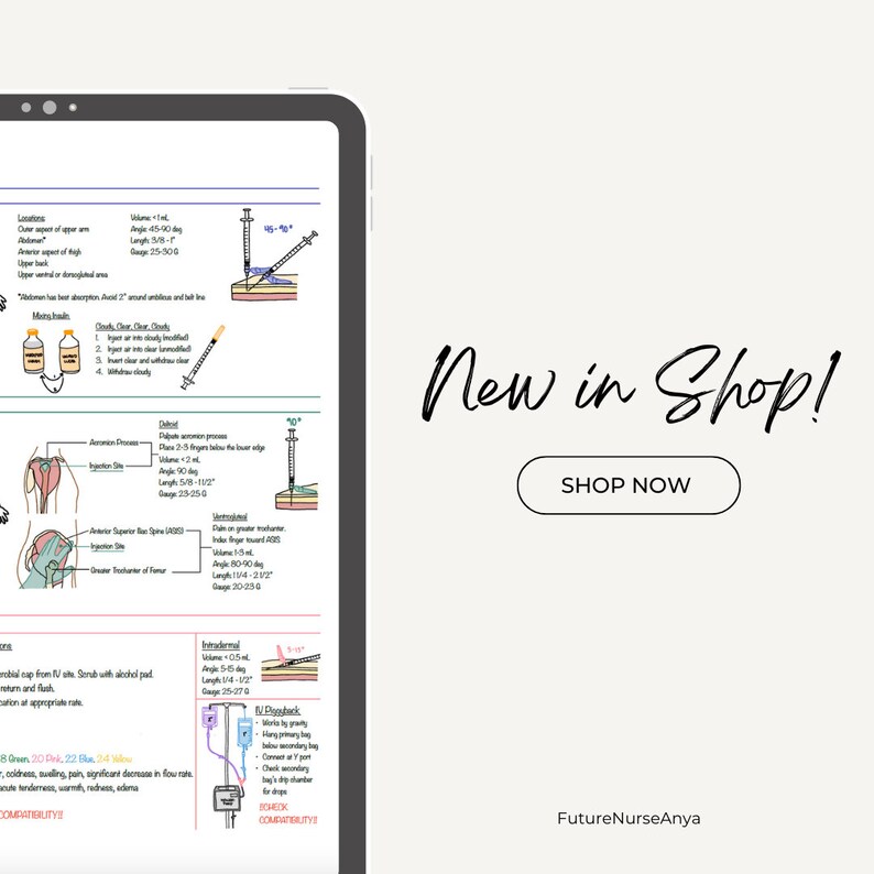 Nursing Student Clinical Medication Administration Cheat Sheet. SQ, IM ...