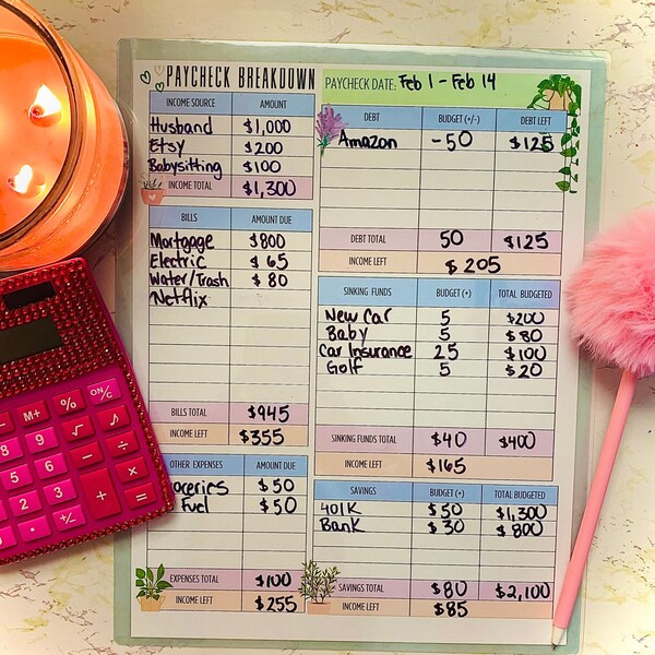 Cash Breakdown Sheet Budget Planner - Etsy