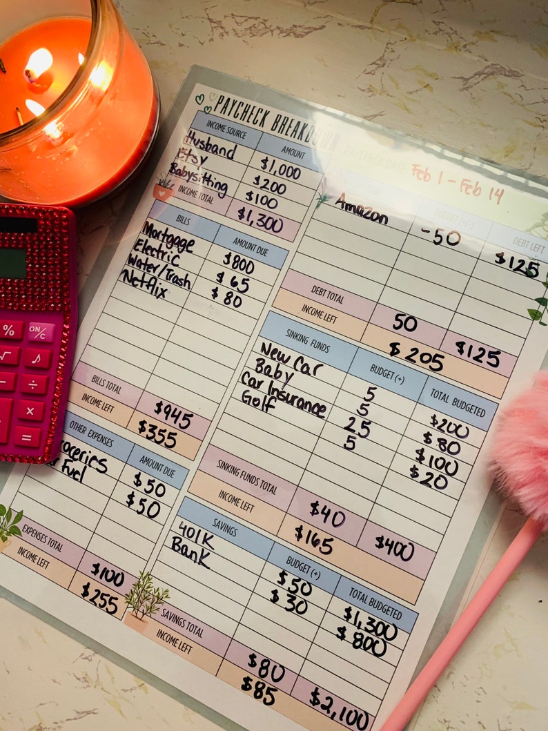PACK OF 4 Paycheck Breakdown Sheet-paycheck Budget Tracker-cash ...