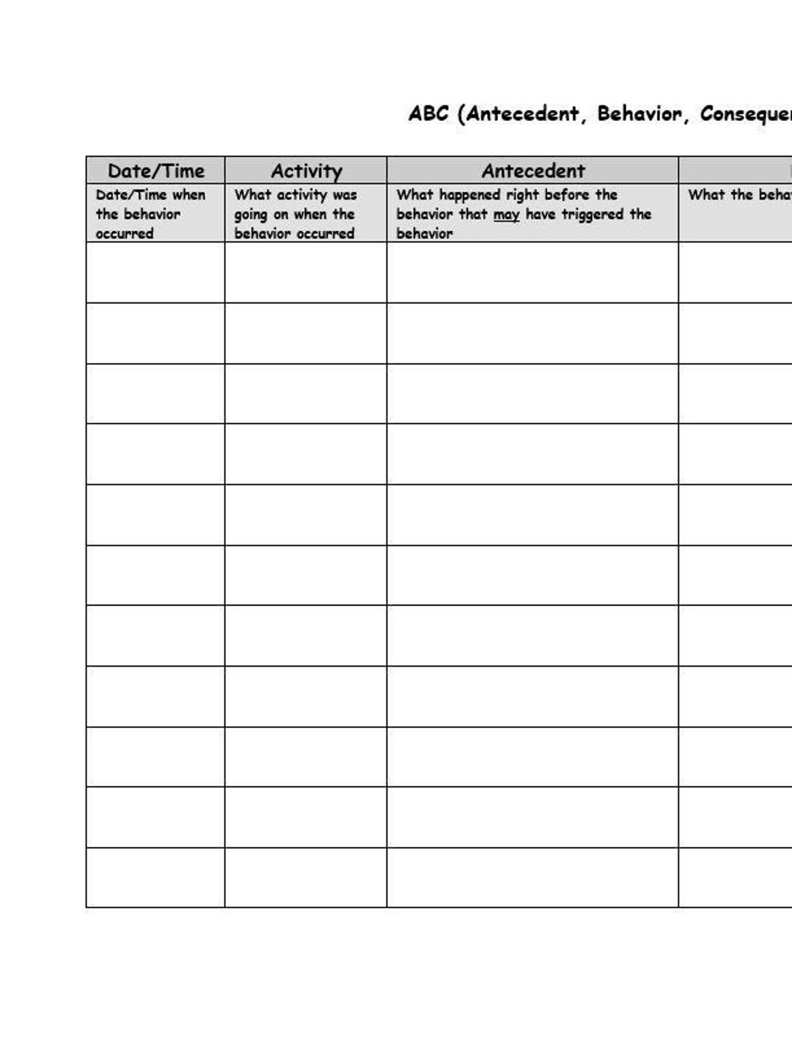 ABA Template, ABC Chart Form, Tracking Behaviors, Worksheet - Etsy