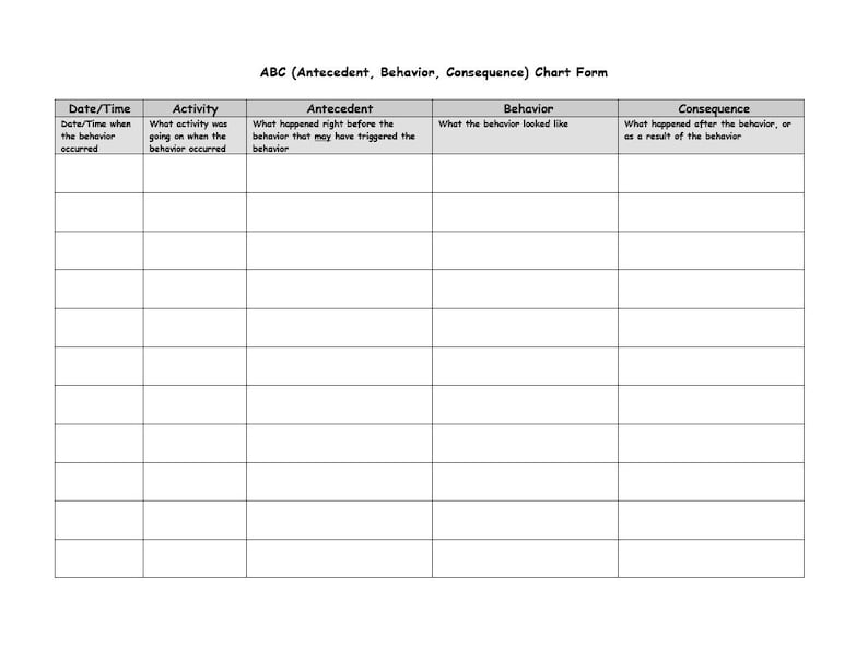ABA Template, ABC Chart Form, Tracking Behaviors, Worksheet - Etsy