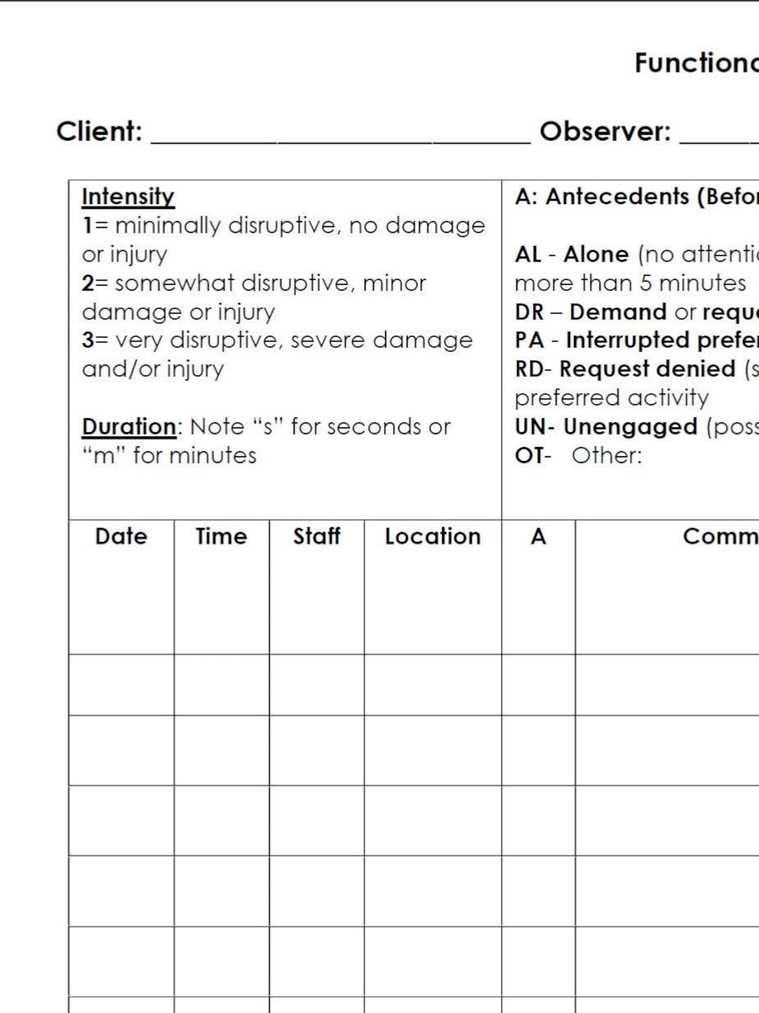 Functional Behavior Assessment Data Sheet FBA - Etsy