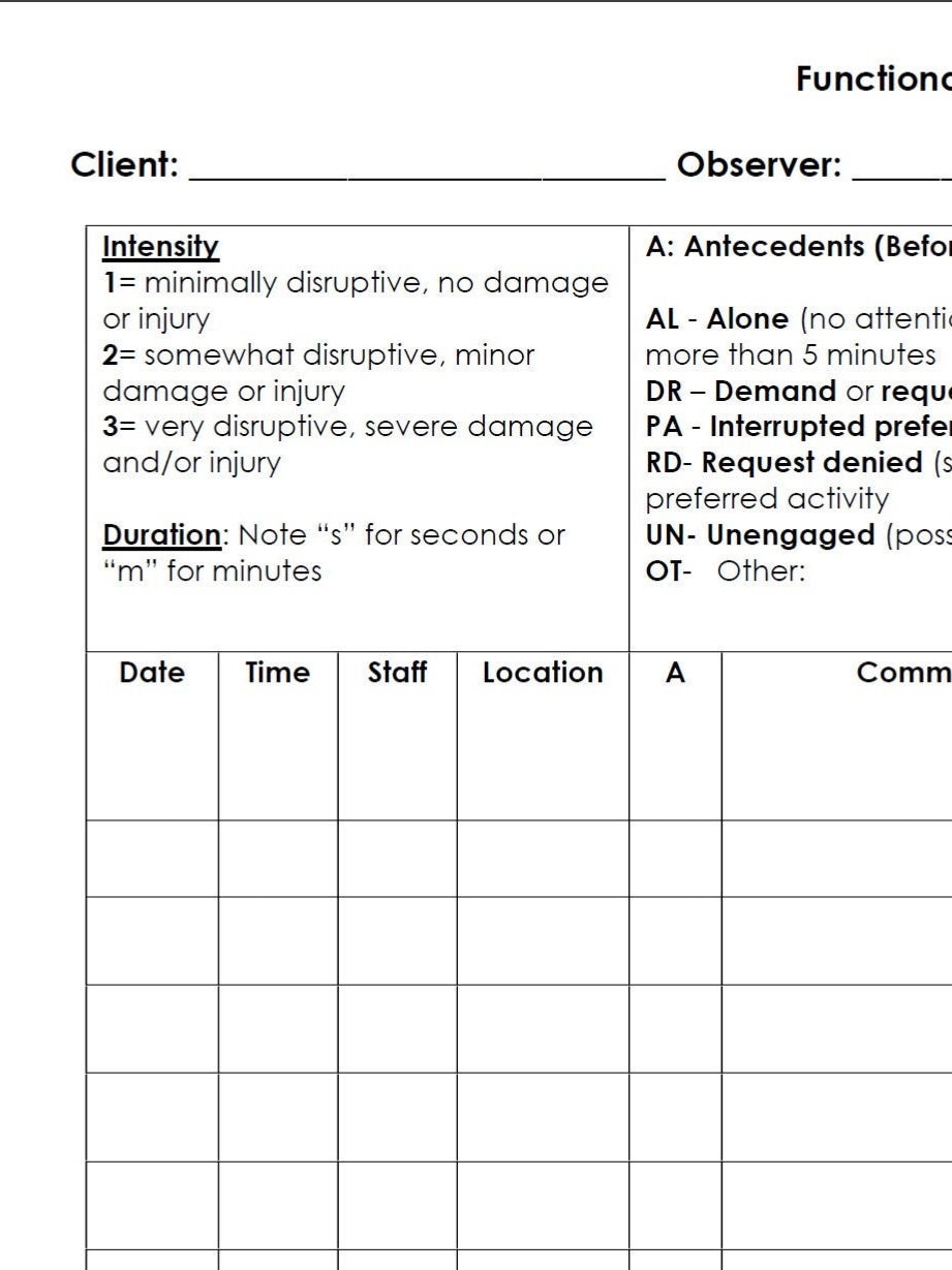 Functional Behavior Assessment Data Sheet FBA - Etsy