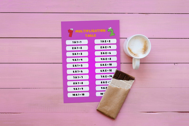 Printable Multiplication Table for Kids - Etsy