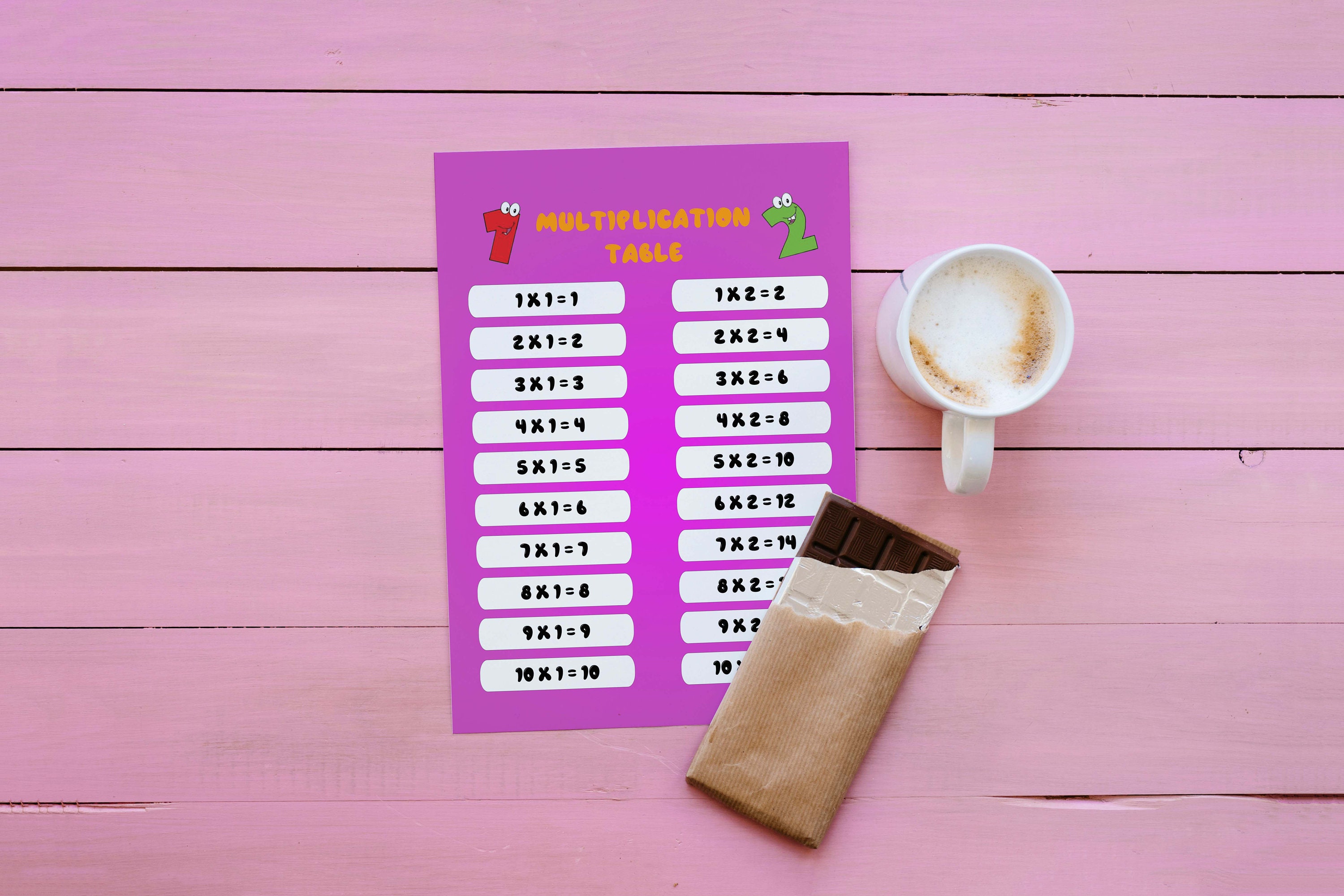 Printable Multiplication Table for Kids - Etsy