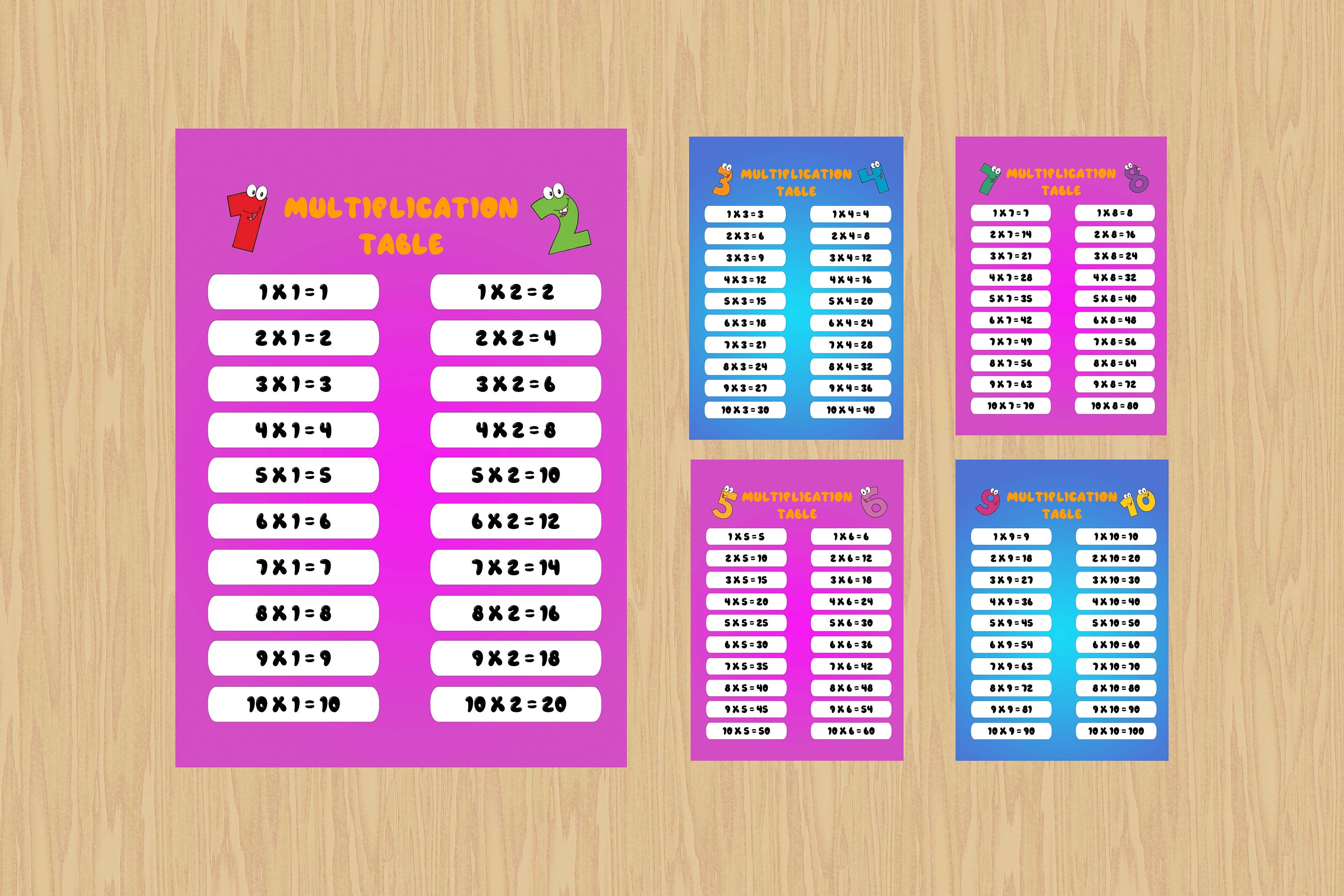 Printable Multiplication Table for Kids - Etsy