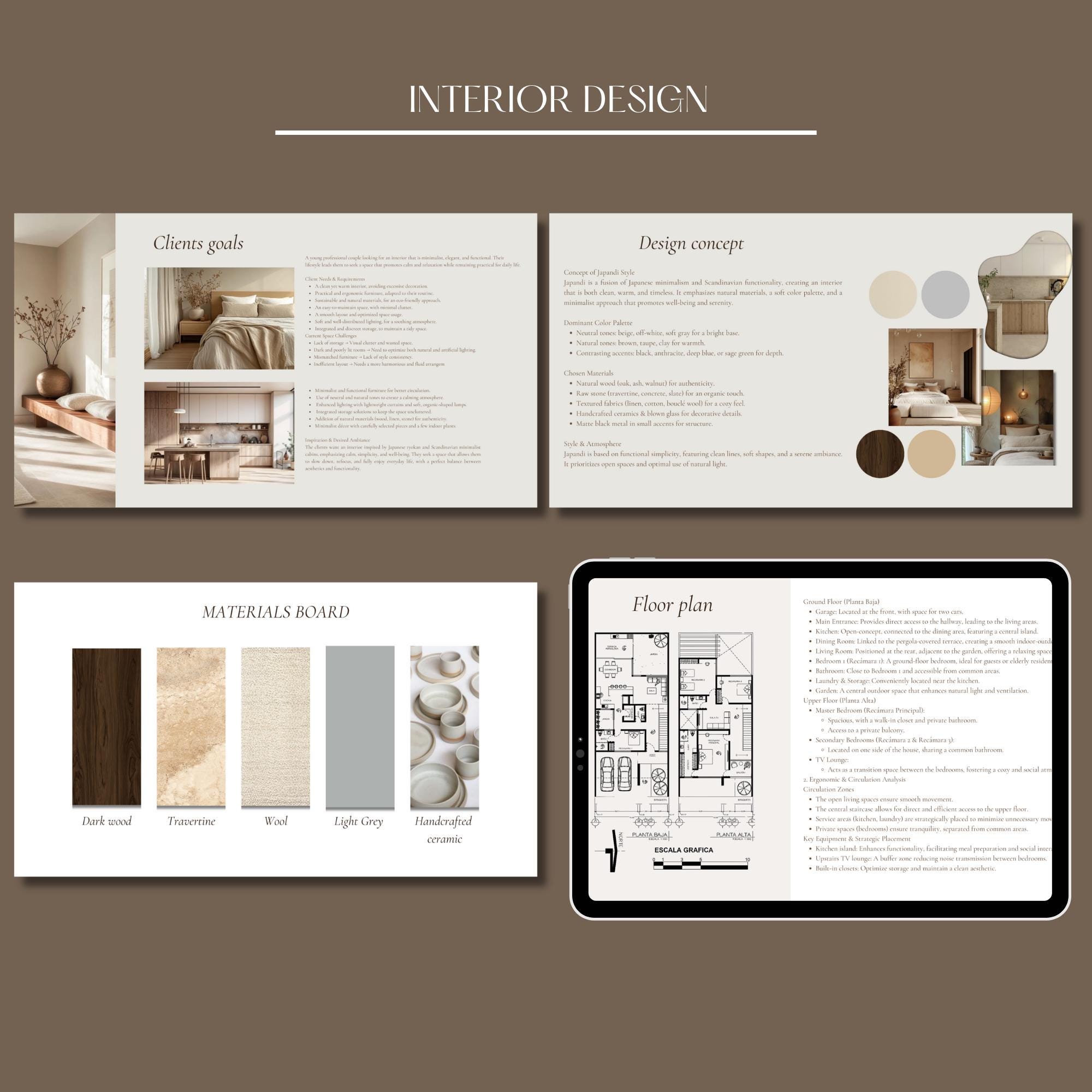 Interior Design Proposal Template | Interior Design Presentation ...