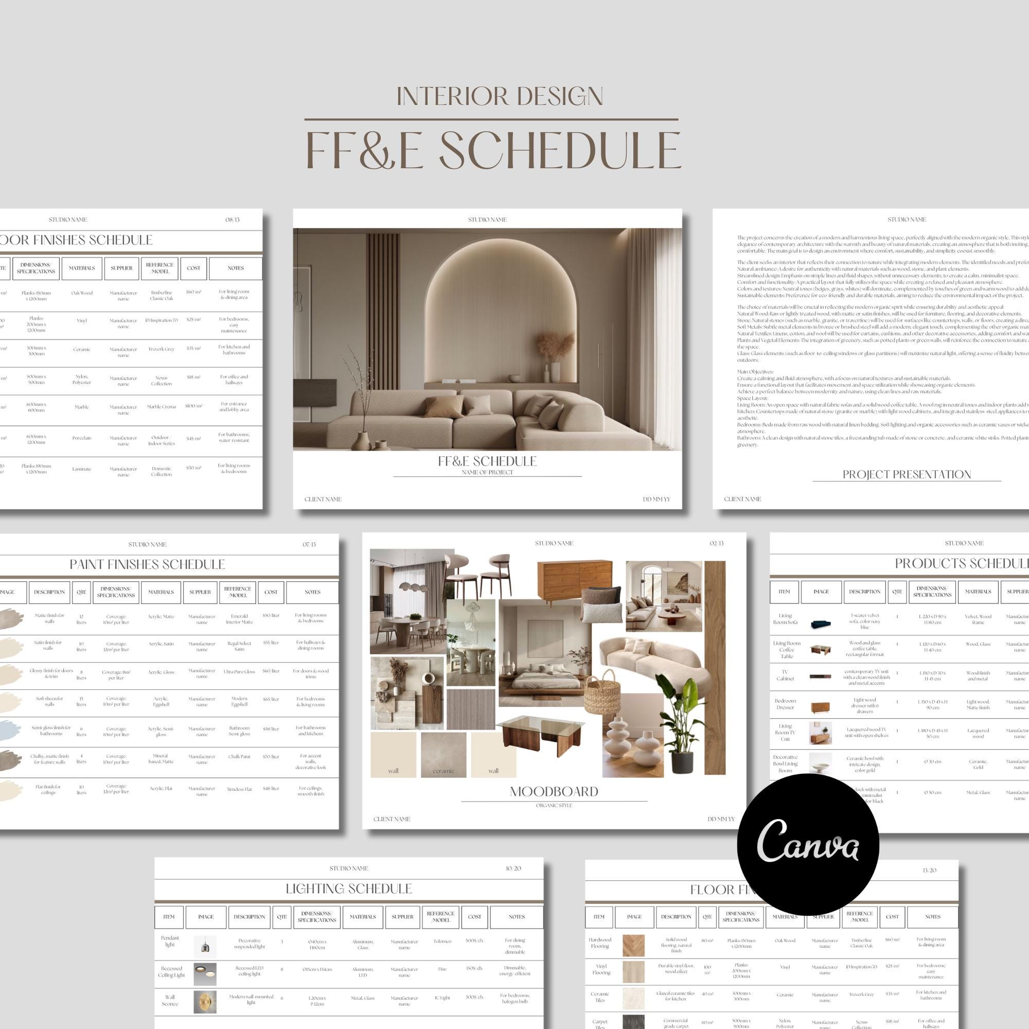 FF&E Schedule, Interior Design Furniture, Fixtures and Finishes ...