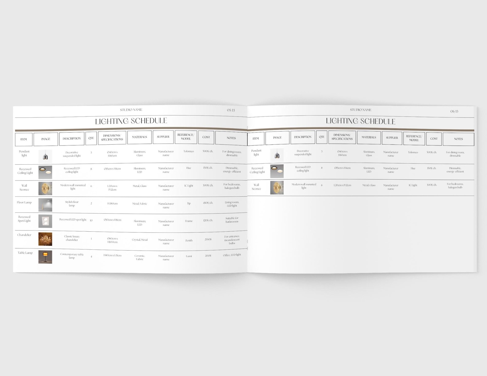 FF&E Schedule, Interior Design Furniture, Fixtures and Finishes ...