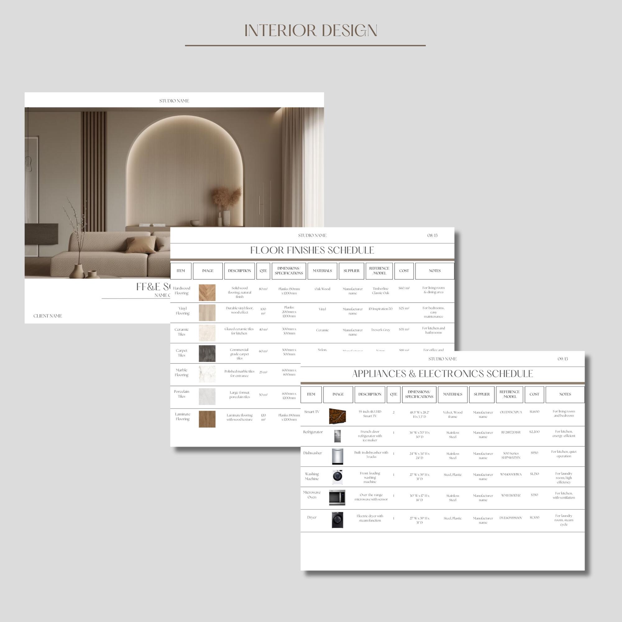 FF&E Schedule, Interior Design Furniture, Fixtures and Finishes ...