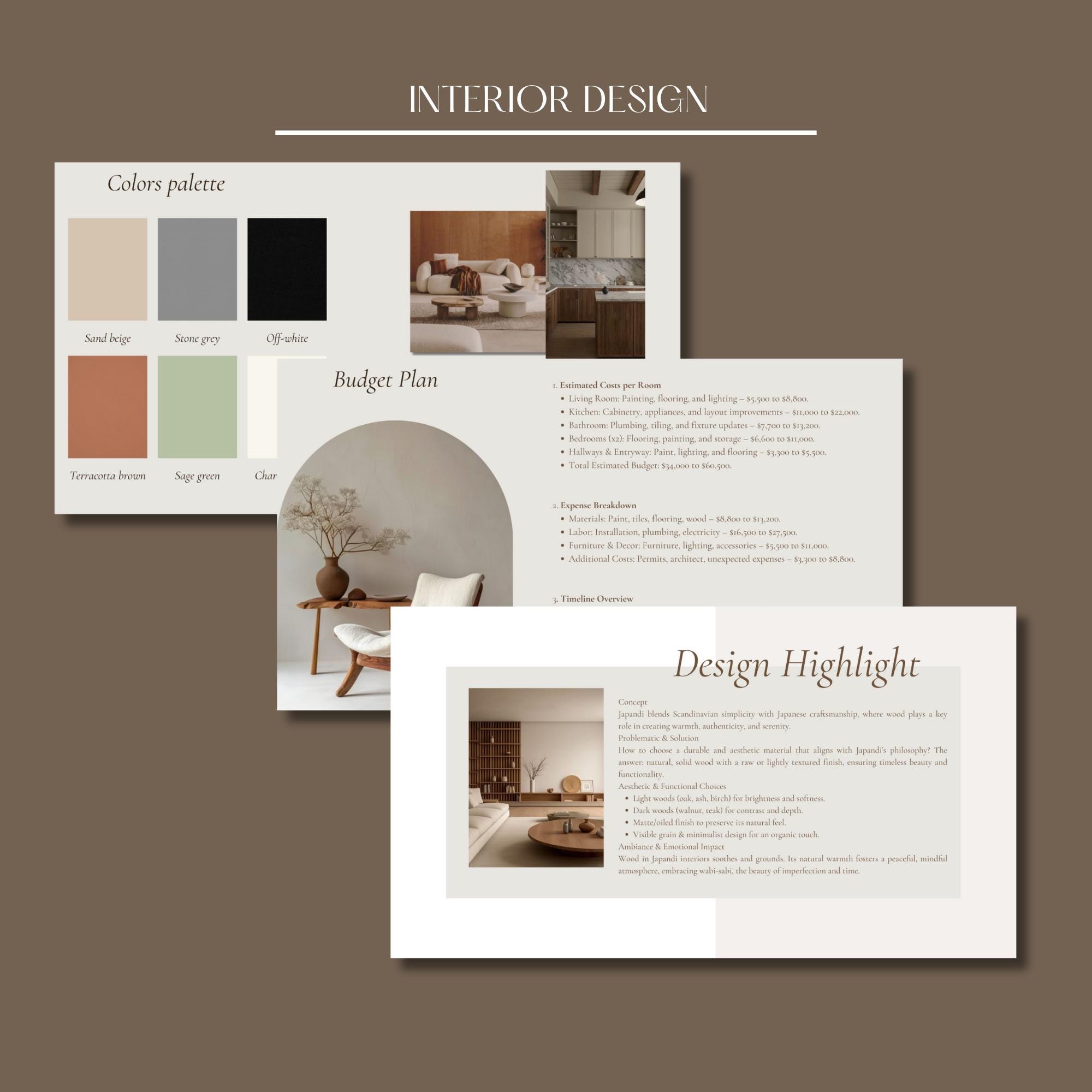 Interior Design Proposal Template | Interior Design Presentation ...