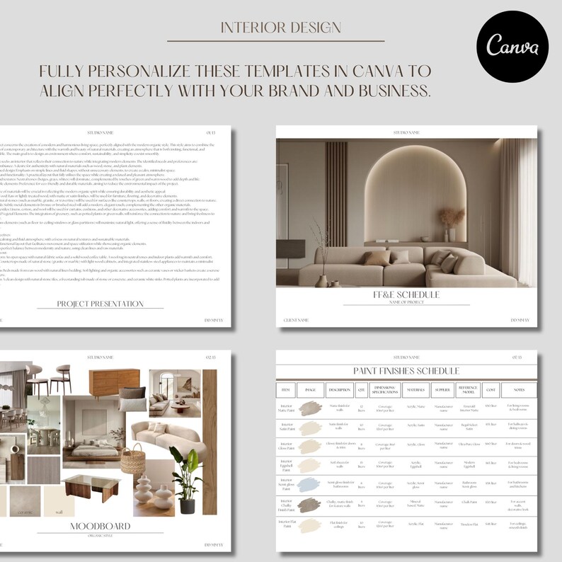 FF&E Schedule, Interior Design Furniture, Fixtures and Finishes ...