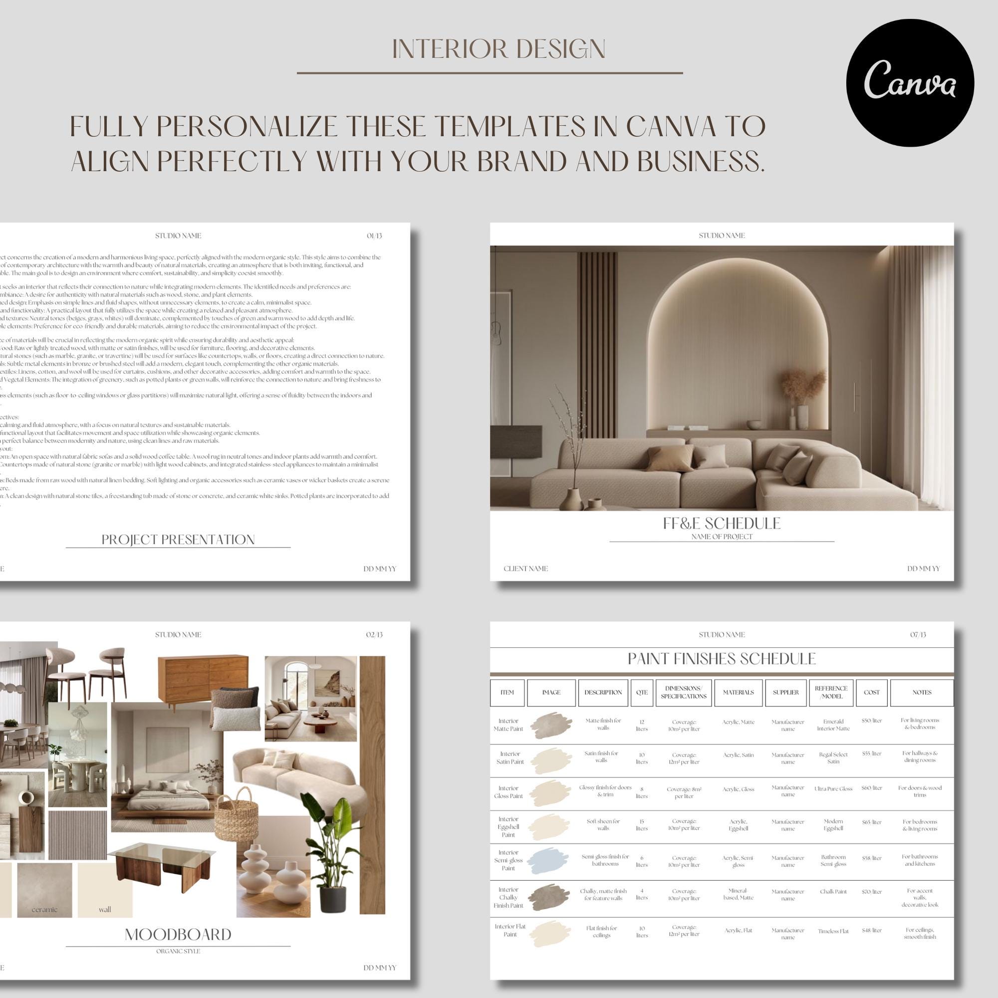 FF&E Schedule, Interior Design Furniture, Fixtures and Finishes ...