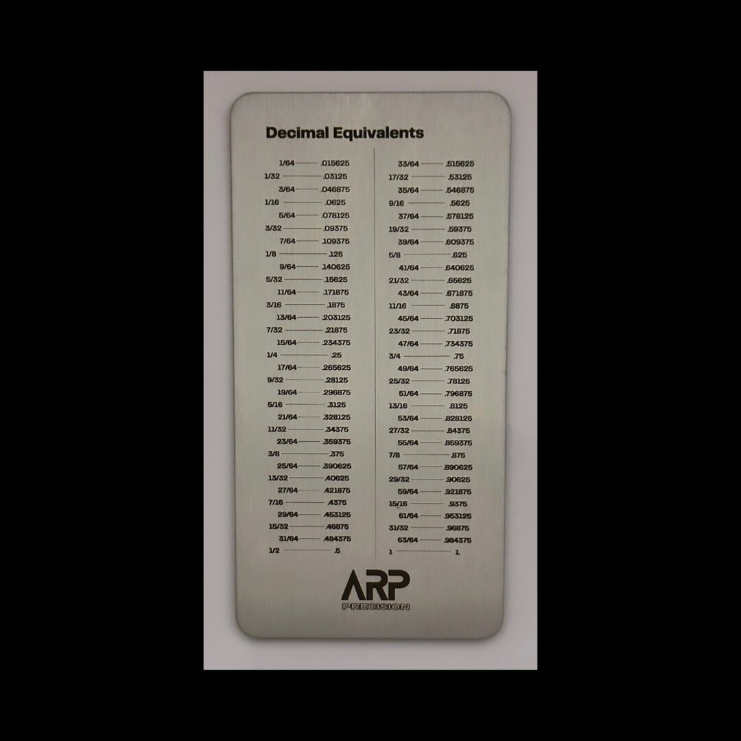 Machining Reference Charts Etsy