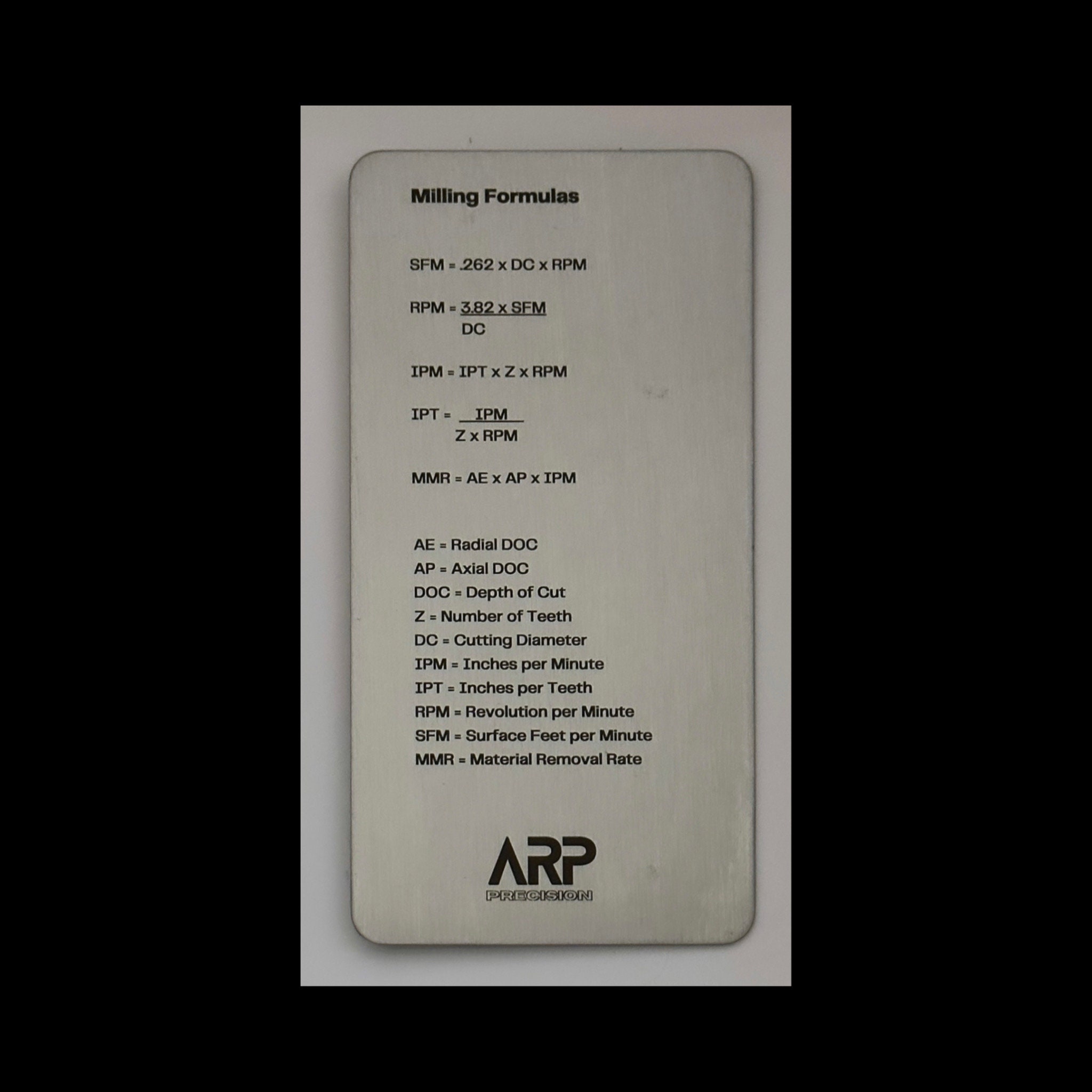 Machining Reference Charts - Etsy