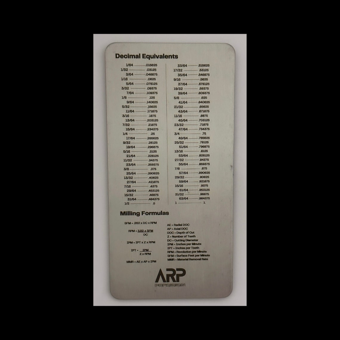 Machining Reference Charts - Etsy