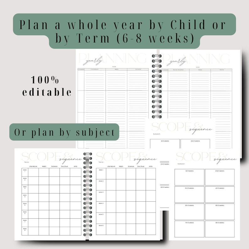 Editable Homeschool Planner, Charlotte Mason Style (canva Template) - Etsy