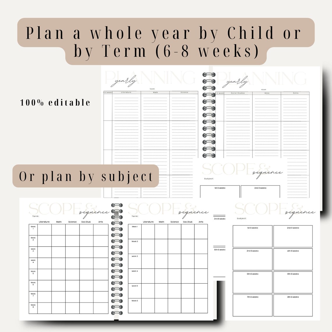 Ultimate Homeschool Planner, Charlotte Mason, Unit Study Planning, Multiple Children, Loop ...