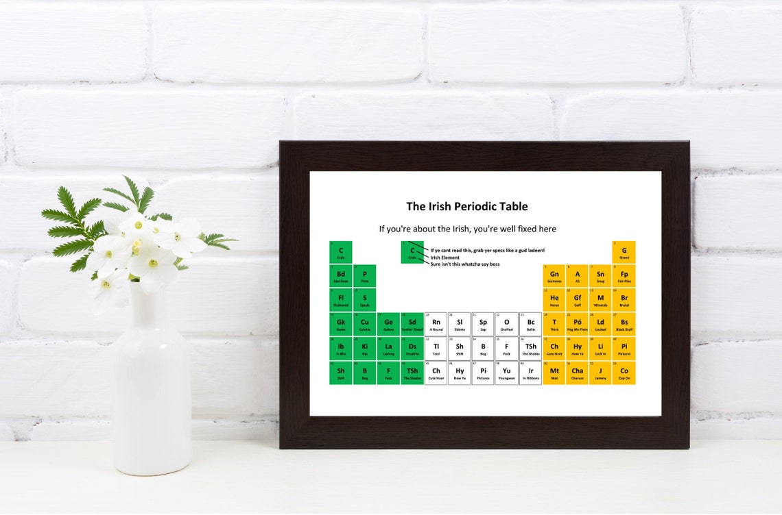 The Irish Periodic Table, Irish Edition - 53 Funny Irish Words ...