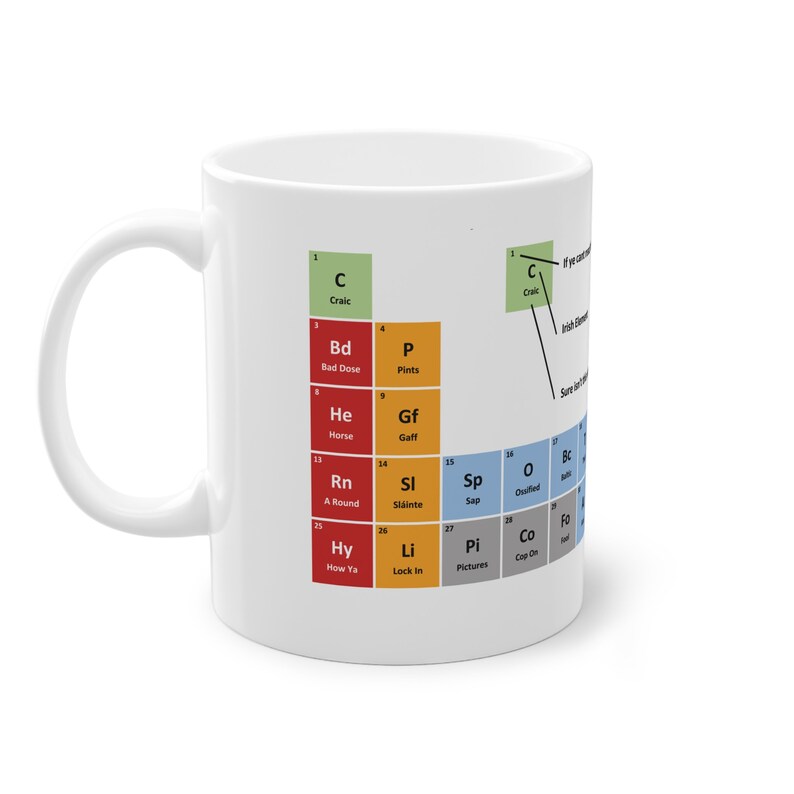 The Irish Slang Periodic Table Mug 11oz - Etsy