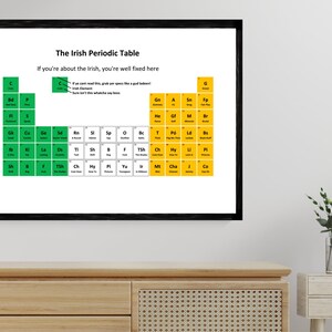 The Irish Periodic Table, Irish Edition - 53 Funny Irish Words ...